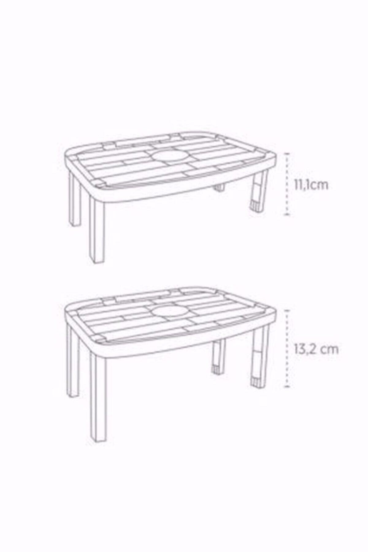 Mc Blue Mcblue Dolap Içi Çok Katlı Raf Düzenleyici Tabak Rafı 2 Adet ...