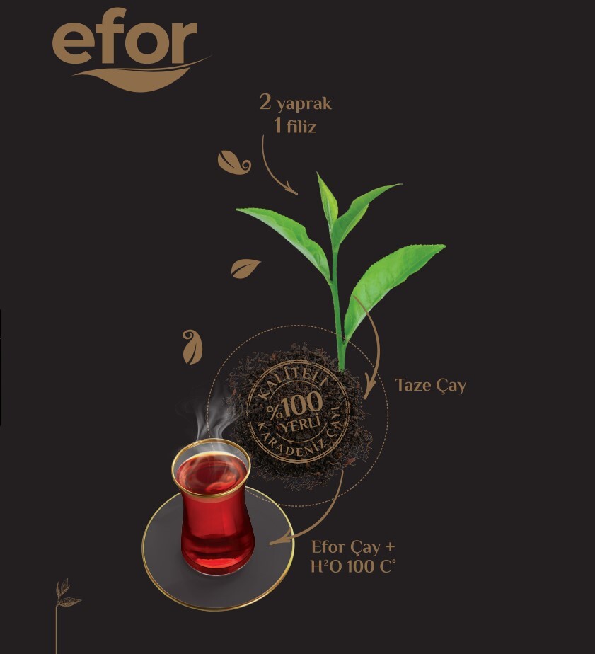 EFOR ÇAY Efor Platinum Siyah Dökme Çay 1.000gr X 3 Adet + Tomurcuk ...