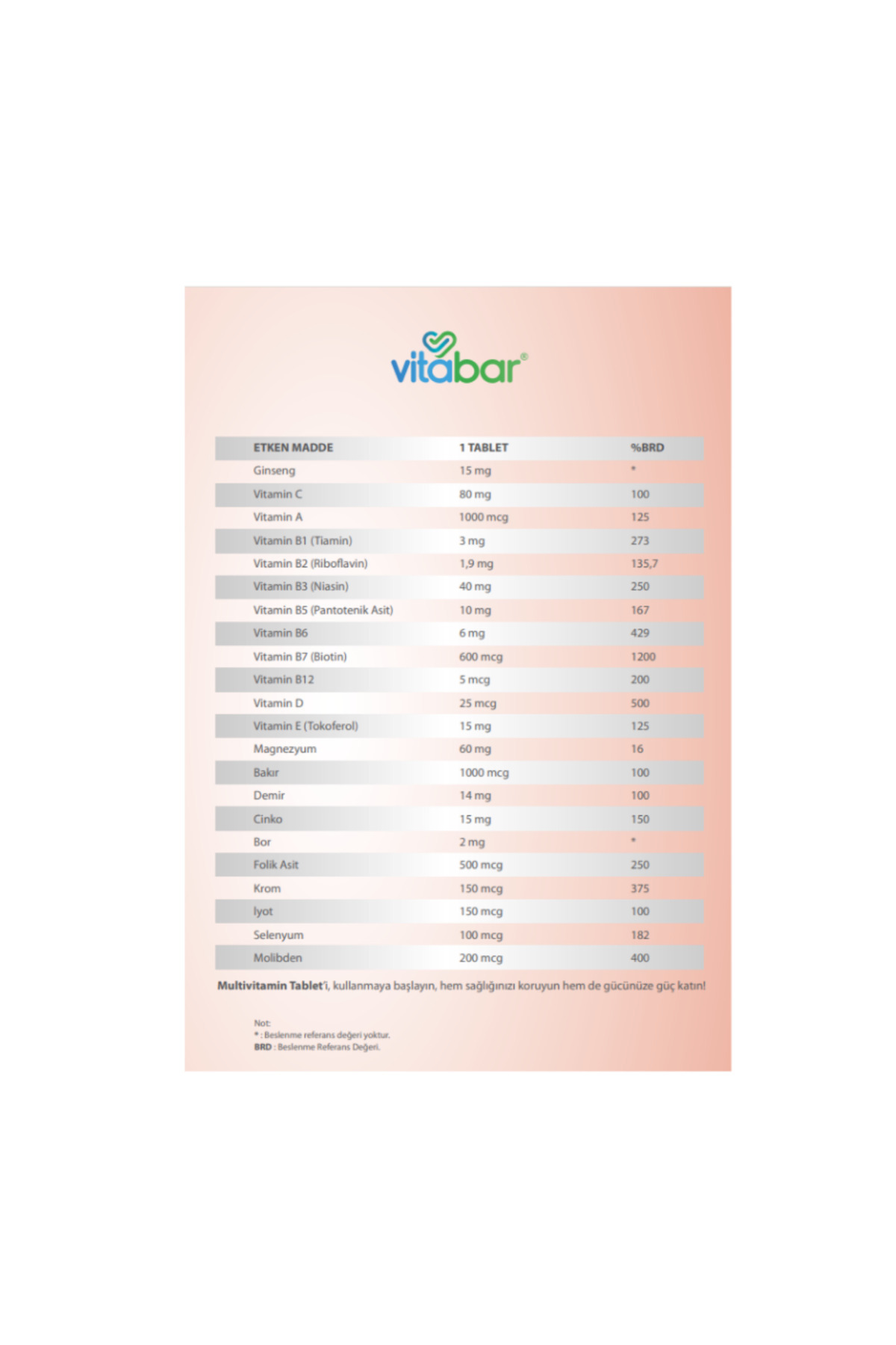 Vitabar Multivitamin 2'li Avantajlı Paket Fiyatı, Yorumları - Trendyol