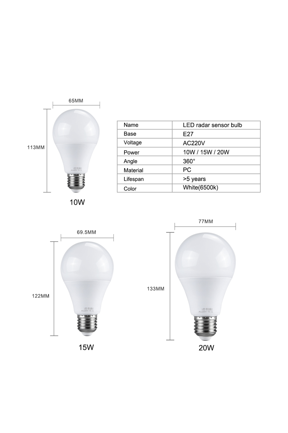 Forest 10w Led Ambul Beyaz Işık 6500k 10'lu Paket - Fiyatı, Yorumları