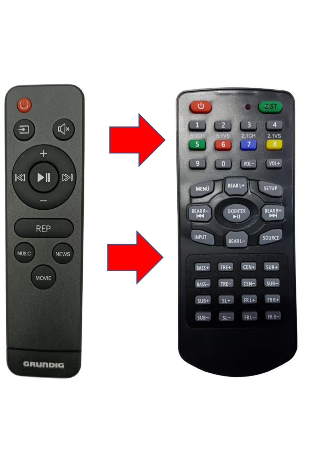 Grundig GRUNDİG GSB-900/ DSB-970 SOUNDBAR EV SİNEMA SES SİTEMİ UZAKTAN ...